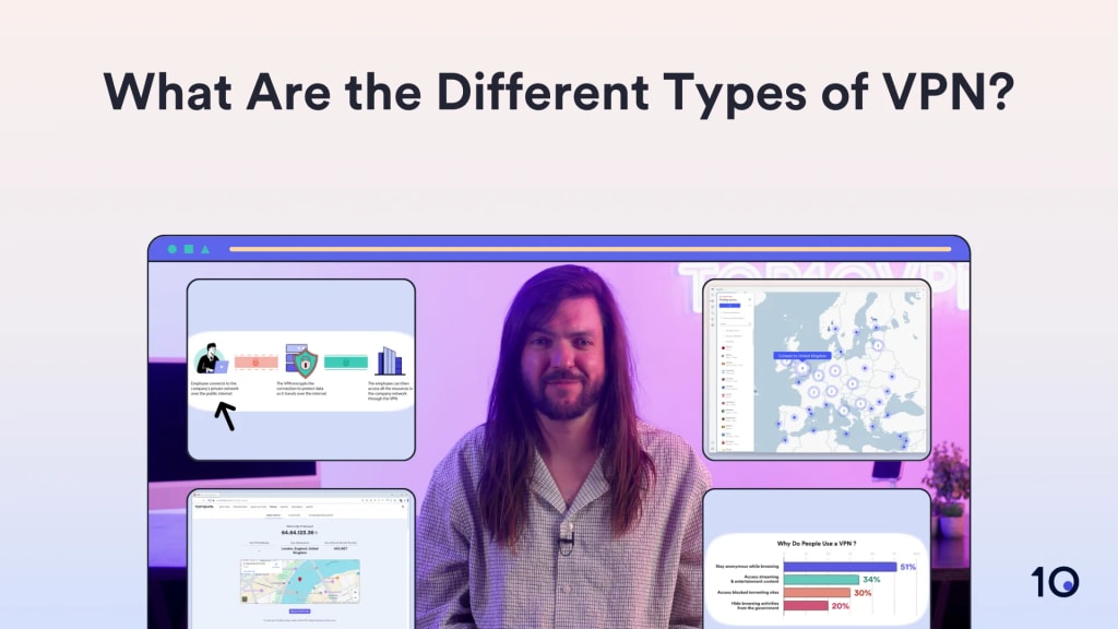 The 4 Different Types of VPN Explained (and When to Use Them)