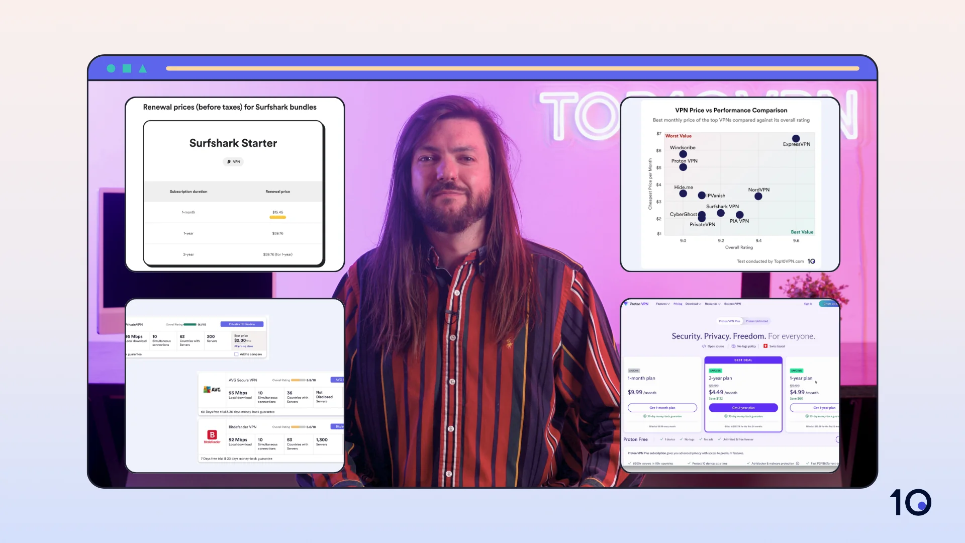 How Much Does a VPN Cost? | Compare VPN Prices in 2024