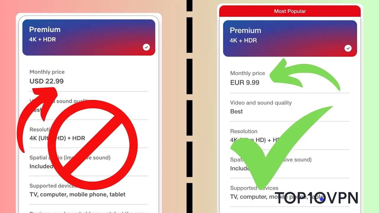How to Get a Cheap Netflix Account (No New Account Needed!)