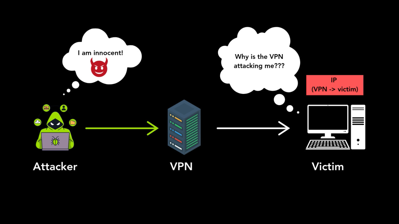 New Protocol Vulnerabilities: CVE-2024-7595/7596 & CVE-2025-23018/23019