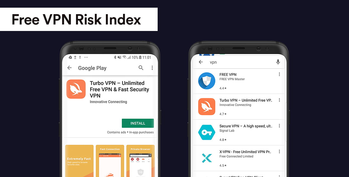 Free VPN Risk Index: 150 Free Android VPN Apps TESTED | Top10VPN Free VPN Risk Index: 150 Free Android VPN Apps TESTED | Top10VPN