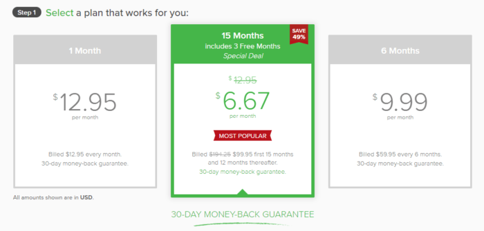 ExpressVPN Free Trial: 7-day & 30-day Free Trial (2021 Hack)