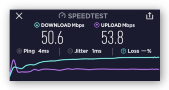 Best Android VPN App of 2021| Android 11, 10 & Older