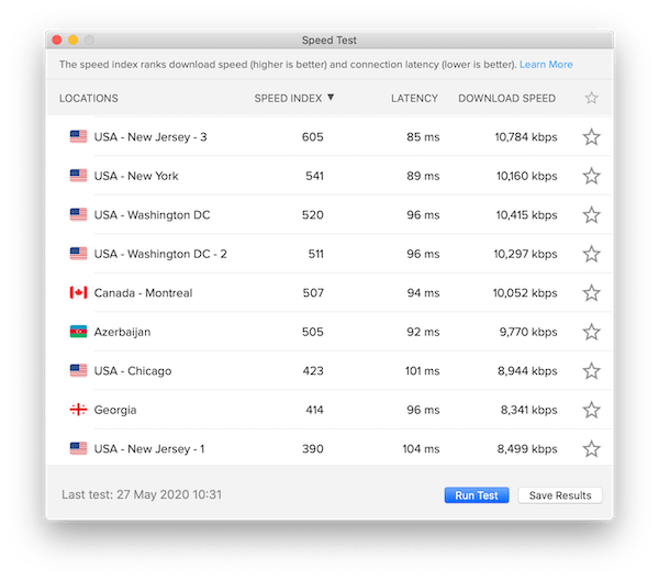 Best Free & Premium VPNs in Australia | Sydney & Perth Tests