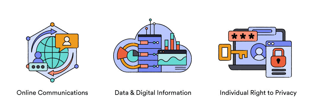 What Is Internet Privacy, and Why Is It Important? | Top10VPN